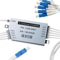 China 45 Db 4 CH Compact Mini CWDM For Optical Receiver for sale