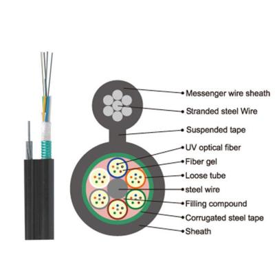 China 36 Fiber Waterproof PE Jacket GYTC8S Optical Wire Cable for sale