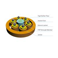 China 24 Core LSZH 850nm 1300nm Multi Fiber Optic Cable for sale