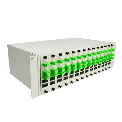 China PLC Rack Mount Patch Panels for sale