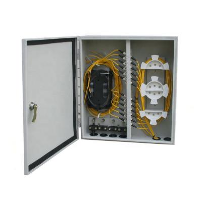 China 96 Core Wall Mount Patch Panels for sale