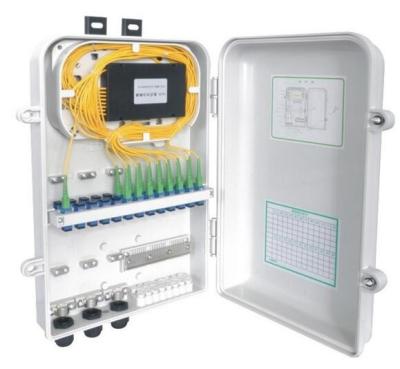 China 64 Ports PLC Splitter SC LC DX Wall Mount Patch Panels for sale