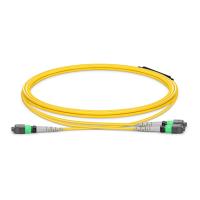 China MTP Breakout Cable with 8° APC Endface and G.657.A1 Bend Insensitive Fiber for OFNP Fire Safety-Rated Data Center Links for sale