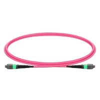 China MPO Jumper Cable with Bend Insensitive Fiber 7.5mm Min. Bend Radius and APC Endface for 400G Transceivers for sale