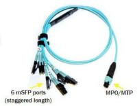 China Multimode Fiber Optical Cable MSFP to MPO / MTP Duplex 10Gb With High Density for sale