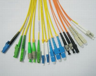 China High Credibility and Stability Fiber Optic Patch Cord for FTTH , CATV, LAN for sale