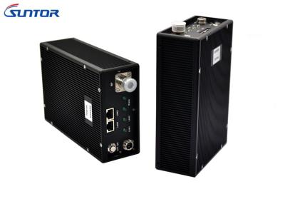 China Portable COFDM Wireless Transmitter Bidirectional Full Duplex Wireless Communication System for sale