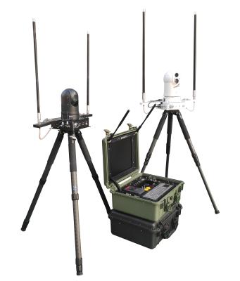 China MC33 IP Mesh High Definition Control Ball For Efficient Scene Erection for sale
