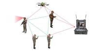 China PB33 New Industrial Ground Control Station Portable IP MESH Command Station for sale
