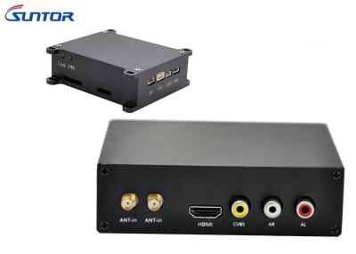 China Nlos Microwave Video Transmitter Long Range , Robot Mini cofdm wireless transmitter for sale