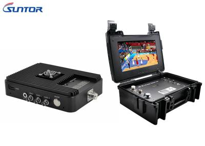 China 20km LOS long distance COFDM Wireless Transmitter HD video link for hot air balloon for sale