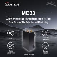 China MD33 IP Mesh Network Radio Small Size 2W Power 90Mbps Data Rate AES Security 30KM Range for sale