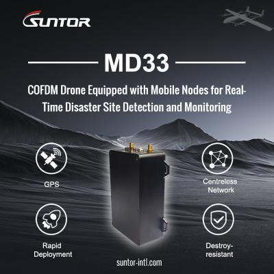 China MD33 IP Mesh Network Radio Small Size 2W Power 90Mbps Data Rate AES Security 30KM Range for sale