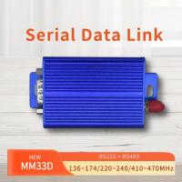 China MM33D Wide Over-the-Air Baud Rate Serial Data Radio Data Link DTL RS232 / RS485 / TTL for sale