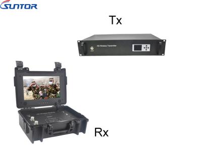China NLOS Long range COFDM Transmitter Wireless video and 2 way voice communication link for sale