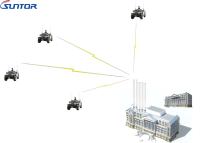China NLOS Long distance Land Survey monitor video link for vehicles / armoured vehicle for sale