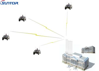 China NLOS Long distance Land Survey monitor video link for vehicles / armoured vehicle for sale