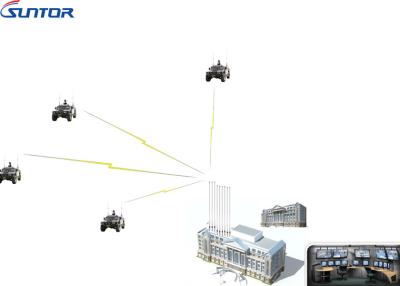 China 20/40 Watts TDD Wireless ground to ground Car Transmitter Vehicle Mountable for sale