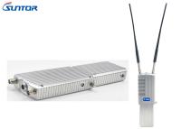 China Full Duplex Wireless Video Transmitter Low Delay Network Ethernet  Radio for sale