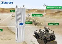 China Bidirectional Wireless Ethernet Bridge IP Mesh PTP And PTMP Diversity Mode for sale