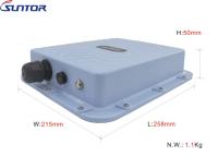China 3-5KM 300Mbpcs CPE Wireless Ethernet Bridge For IP HD Camera Tranmission Bridge for sale