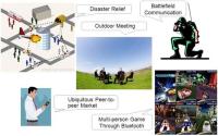 China Point To Multipoint Mesh Network Equipment Video Transceier  Unmanned Systems for sale