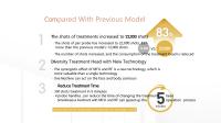 China Focused Ultrasound Beauty Salon Machine 2MHz RF For Skin Lifting for sale