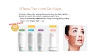 China Perfect Vision- SD  High Intensity Focused Ultrasound Skin Lifting Well-Known Lifting Treatments MFU And RF for sale