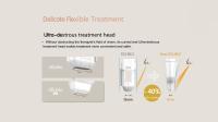 China Perfect Vision- SD  High Intensity Focused Ultrasound Skin Lifting Well-Known Lifting Treatments MFU And RF for sale