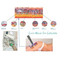 China Intelligent Ed Shockwave Therapy Machine , Cellulite Removal Machine Multipurpose for sale