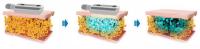 China Non Invasive Cryolipolysis Fat Freezing Machine 800W For Cellulite Removal for sale