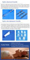China Manual LED PDT Light Therapy Machine Multifunctional For Facial Beauty for sale