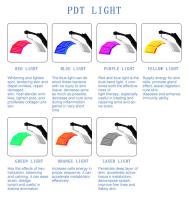 China Face Lifting Salon Facial Machine 7 Colors PDT Light Therapy Multipurpose for sale