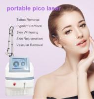 China 80W Skin Rejuvenation RF Fractional Co2 Laser Vaginal Tightening Machine for sale