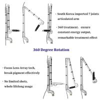 China Skin Resurfacing Co2 Fractional Laser Vaginal Tightening Rejuvenation Machine for sale