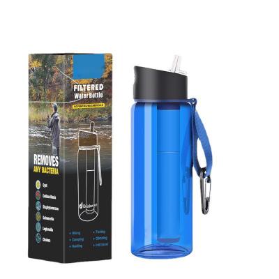 China 770ml Tritan Water Filter Bottle 0.01 Micron UF Membrane for Hiking Camping Emergency for sale