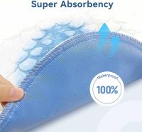 China Reusable Incontinence Protection with Plain Woven Microfiber Washable Adult Bed Pad for sale