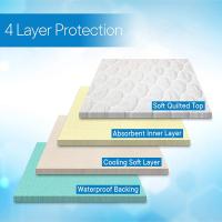 China Reusable Incontinence Protection with Plain Woven Microfiber Washable Adult Bed Pad for sale