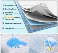 China 3D Leak Prevention Channel Disposable Underpads Pet Training Pads for Dogs and Puppies for sale