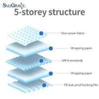 China Exclusive for Purchasing SnuGrace Adult pull-up pants Disposable and Soft Breathable for sale