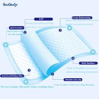 China Leak Guard Disposable Elderly Incontinence Pad 60 x 90 for Bed Protection for sale