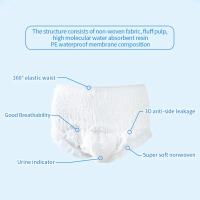 China Disposable Adult Pull-Up Pants with SAP Technology Convenient and Affordable Solution for sale