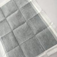 China Japan SAP Pet Training Pads for Dog Potty Training and Charcoal Pet Training for sale