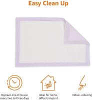 China Incontinence Pads Bed Covers and Puppy Training Pads with Freely Offered Samples for sale