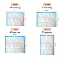 China Free Sample Core 6Ply Disposable Bed Pads Super Absorbent Under Pad for Adult Underpad for sale