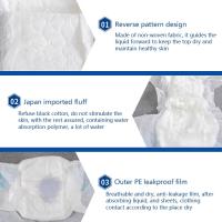 China 3-D Leak Prevention Super Absorbent Pad The Top Choice for Urine Incontinence Diapers for sale