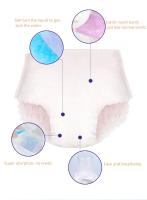 China Leak Proof Period Underwear Ultra-Thin Disposable Cotton Sanitary Pad Pants for Women for sale