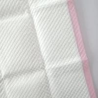 China Absorbable Disposable Underpad 60x90 for Adult Under Bed Protection and Comfort for sale
