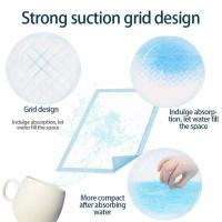China 90x90 Core 5 Layer Disposable Underpads for Adult Incontinence Protection and Comfort for sale