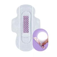 China Winged Disposable Feminine Hygiene Sanitary Napkins with Breathable PE Film Backsheet for sale